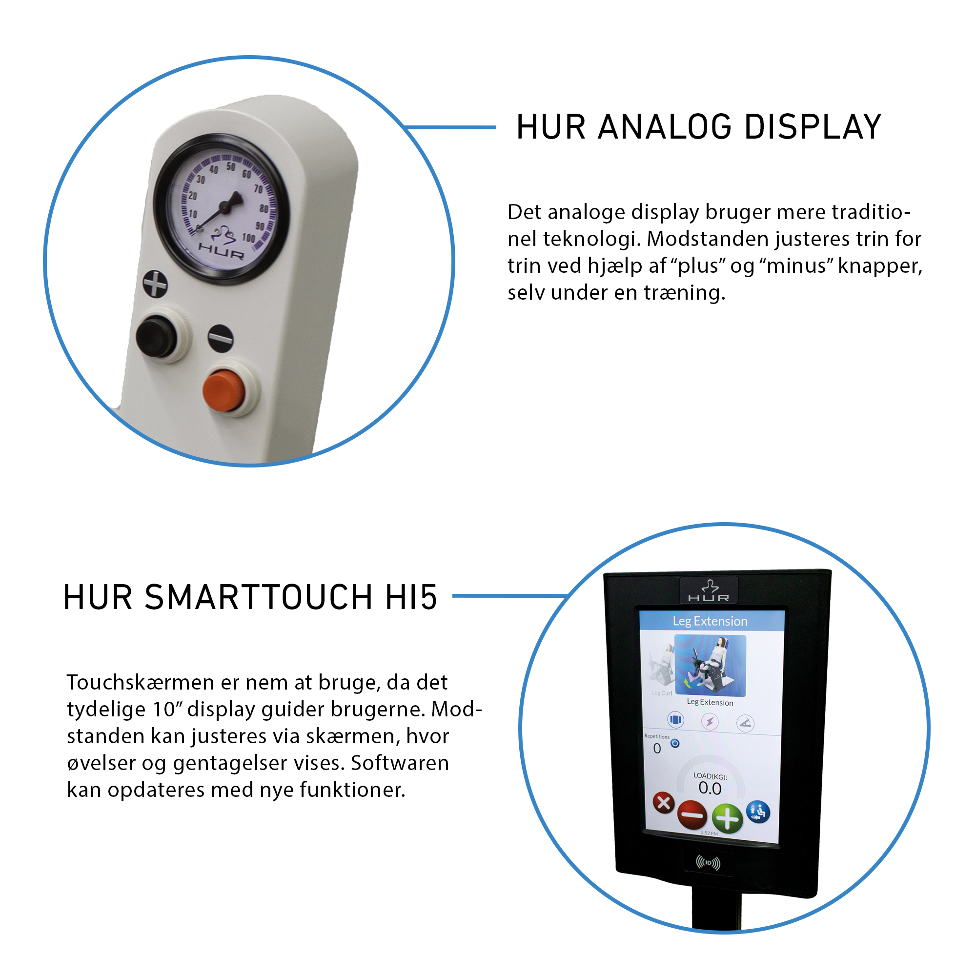 Leg Press Rehab | HUR